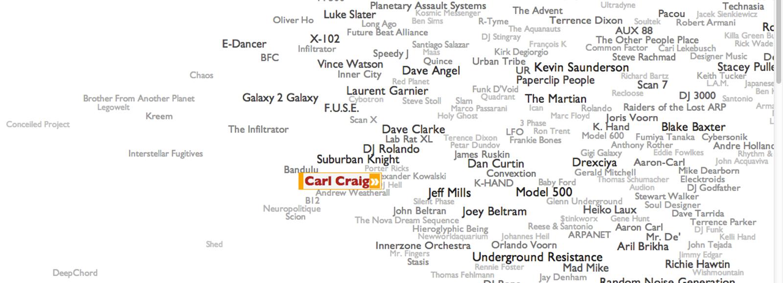 Wie klingt eigentlich Japanese Jazztronica? - „Every Noise at Once“ zeigt alle Musikgenres ...
